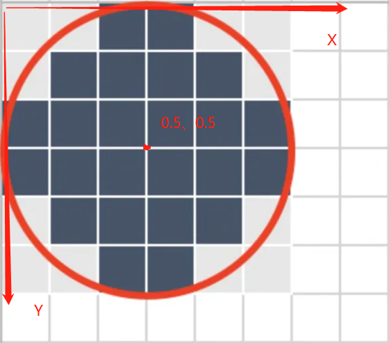 【愚公系列】2023年08月 WEBGL专题-2D特效-图形环状-腾讯云开发者社区-腾讯云