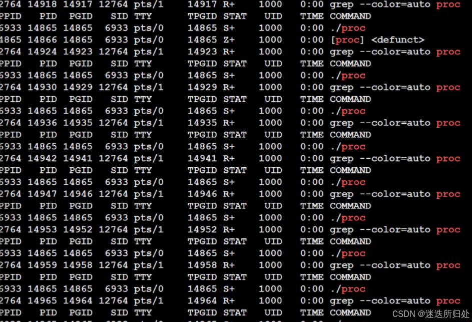 Linux系统 —— 进程控制系列 - 进程的等待：wait 与 waitpid-腾讯云开发者社区-腾讯云