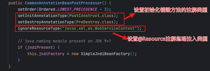 Spring源码解析(八)：bean后置处理器CommonAnnotationBeanPostProcessor-腾讯云开发者社区-腾讯云