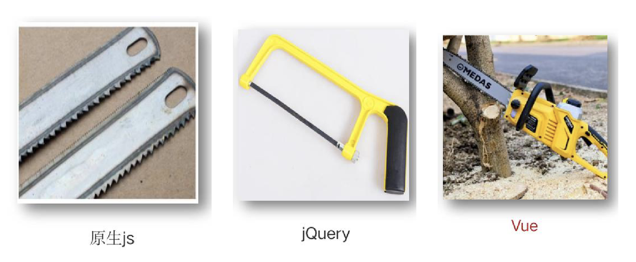 【Vue #1】Vue.js 介绍&声明式渲染&数据响应式-腾讯云开发者社区-腾讯云