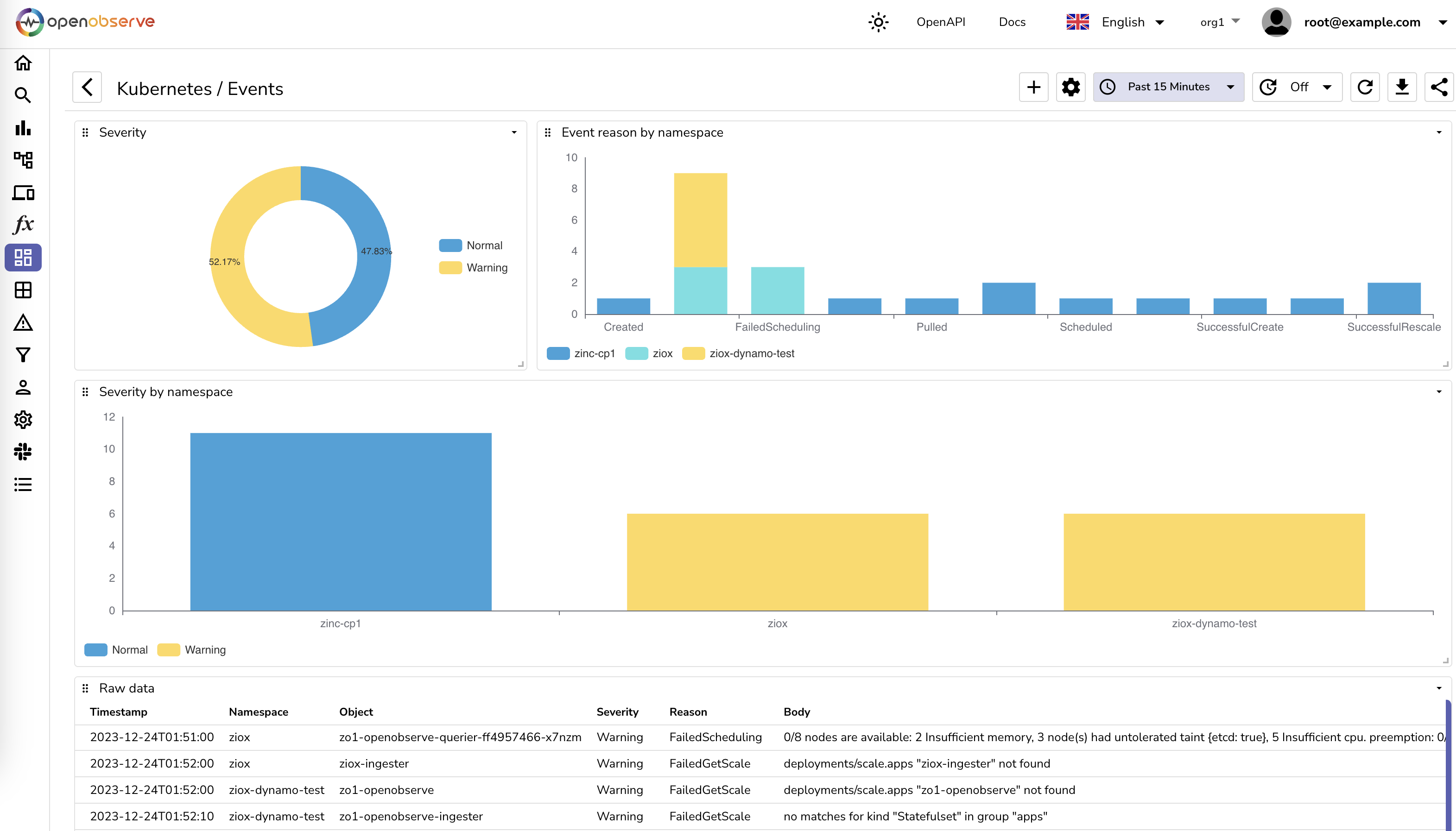 基于Docker的OpenObserve快速搭建实现全链路可观测性远程管理-腾讯云开发者社区-腾讯云