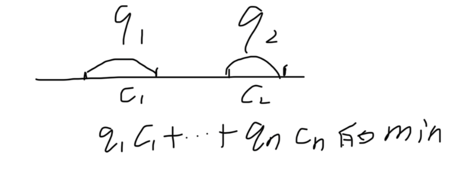 【Codeforces】好题详解 第一期 1400分构造（附详细代码）-腾讯云开发者社区-腾讯云