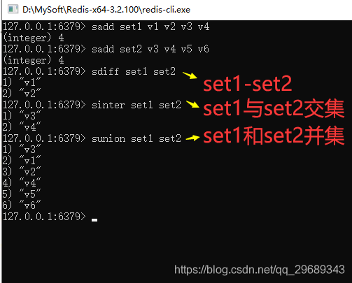 【Redis】004-Redis五大数据类型：Set集合、Hash类型、Zset有序集合-腾讯云开发者社区-腾讯云