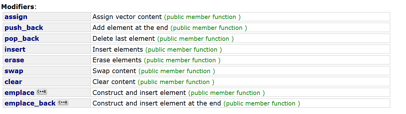 C++笔记-stack_queue(含deque，priority_queue，仿函数的讲解)-腾讯云开发者社区-腾讯云