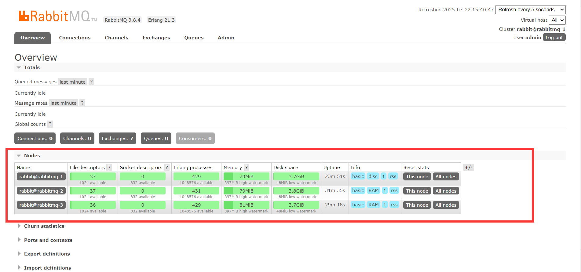 基于 KeepAlived + HAProxy 搭建 RabbitMQ 高可用负载均衡集群-腾讯云开发者社区-腾讯云