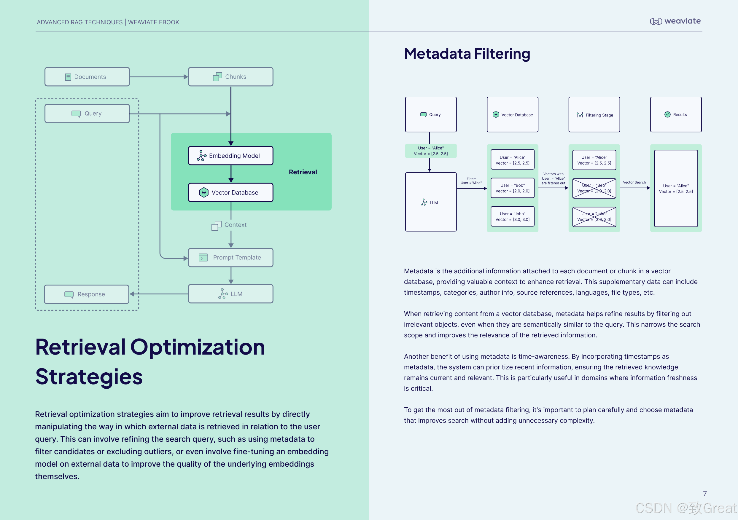 【Weaviate官方指南】请查收一份RAG高阶技巧！-腾讯云开发者社区-腾讯云
