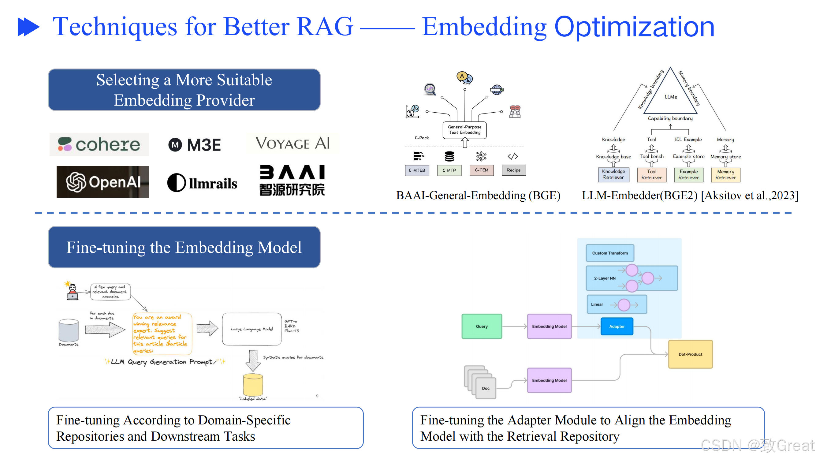 从零开始优化 RAG 流程的终极指南，解决检索增强生成的核心挑战-腾讯云开发者社区-腾讯云