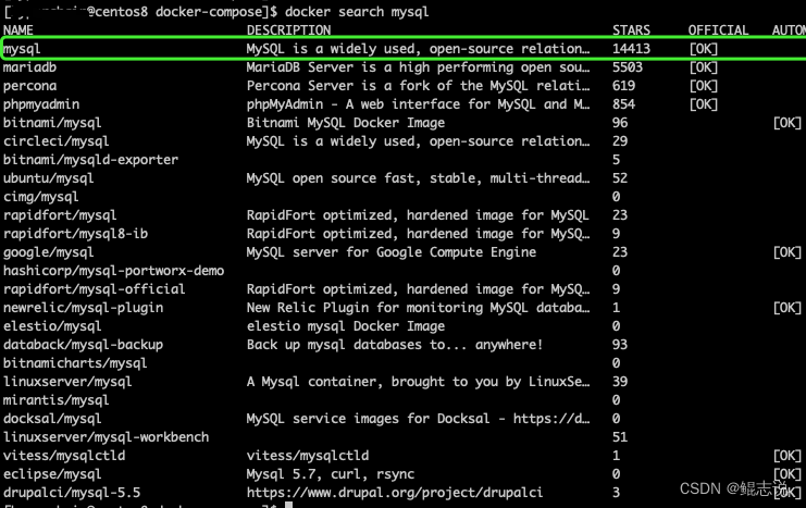 Docker - Docker安装MySql并启动-腾讯云开发者社区-腾讯云