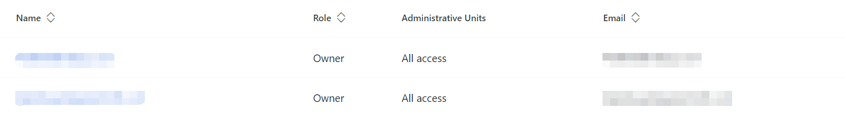 Duo Mobile、Duo Desktop、Duo Web三端的使用-腾讯云开发者社区-腾讯云