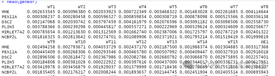 GRSA富集：可视化天花板你值得拥有-腾讯云开发者社区-腾讯云