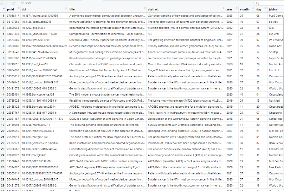 老板喊你调研文献？推荐你用R包软件①easyPubMed-腾讯云开发者社区-腾讯云