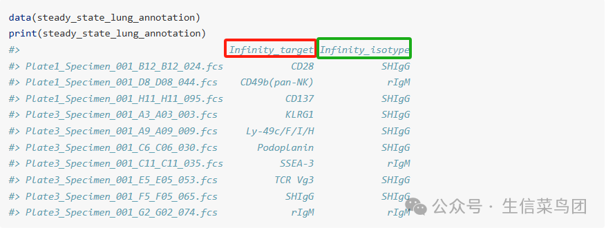 【flowjo】流式笔记：UMAP图可视化-腾讯云开发者社区-腾讯云
