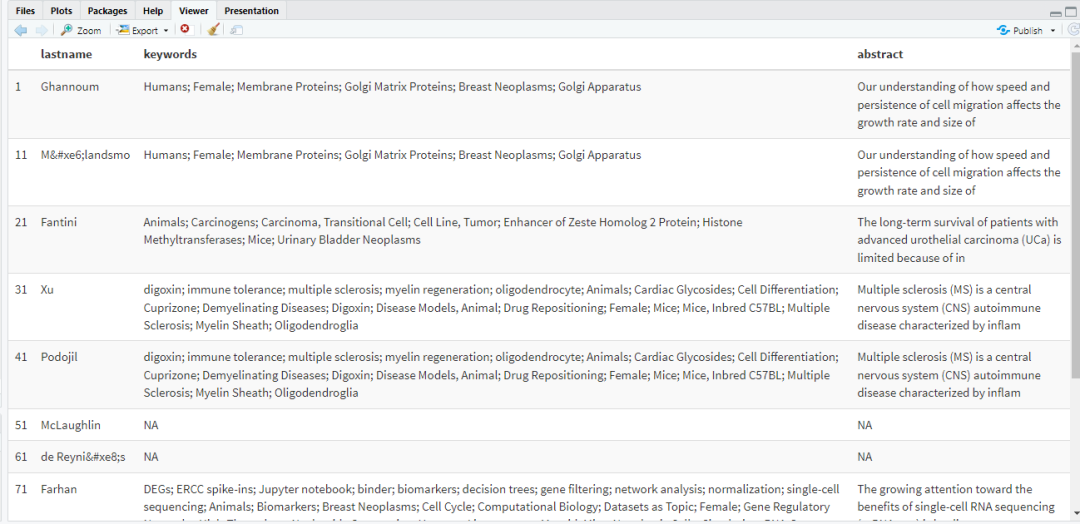 老板喊你调研文献？推荐你用R包软件①easyPubMed-腾讯云开发者社区-腾讯云