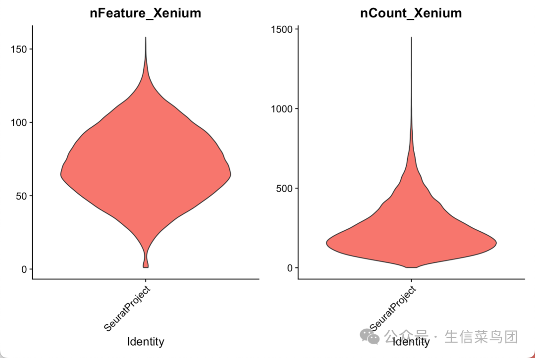 跟着Seurat官网学Xenium空转分析-腾讯云开发者社区-腾讯云