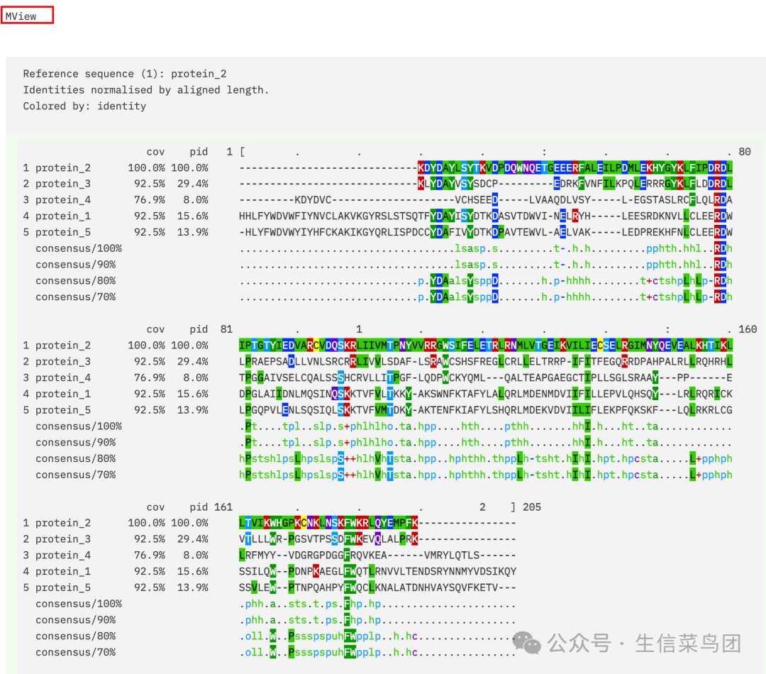 Clustal Omega—广泛使用的多序列比对工具-腾讯云开发者社区-腾讯云
