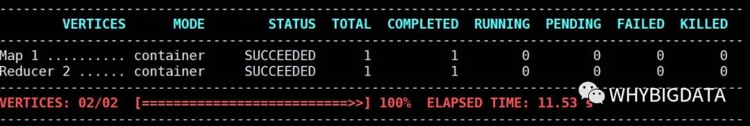 Hive on Tez 的安装配置-腾讯云开发者社区-腾讯云