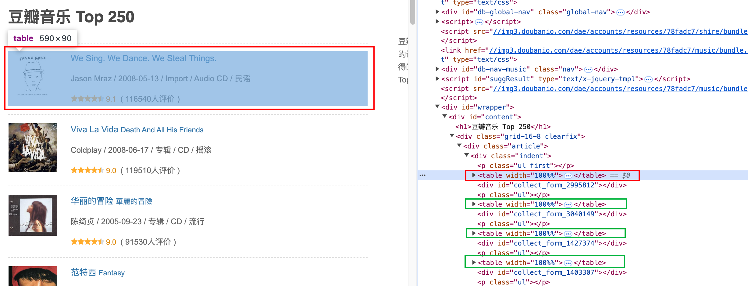 Python爬虫实战：豆瓣TOP250，从底层到代码的超详细讲解，新手看完必会！-腾讯云开发者社区-腾讯云