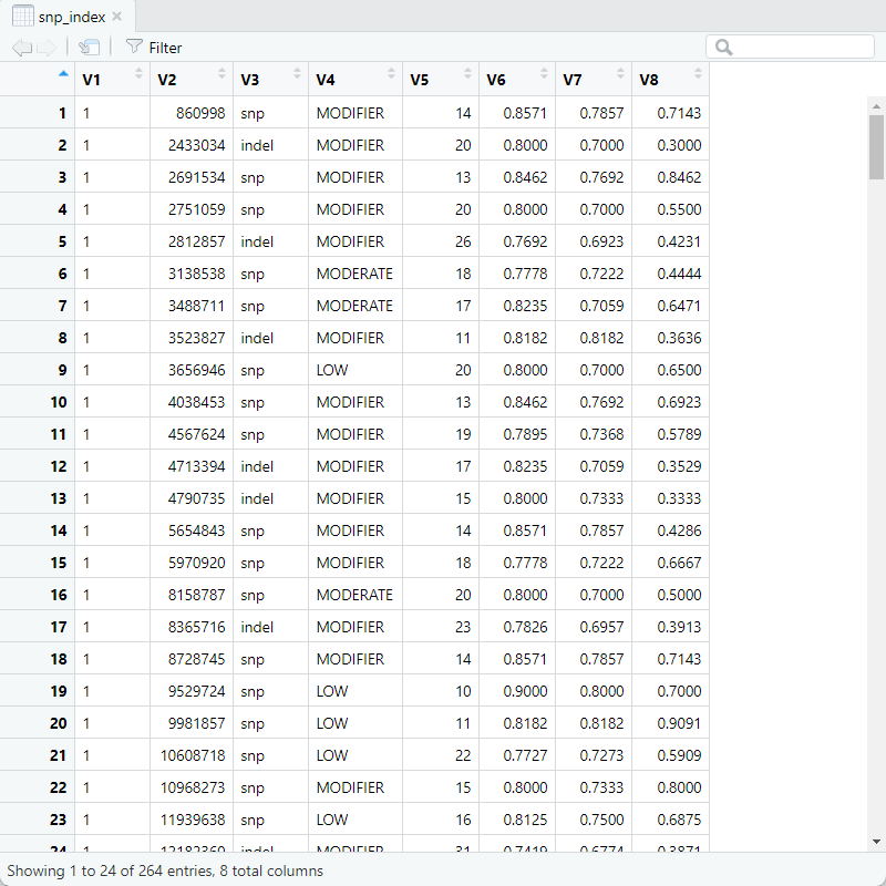R绘图|染色体SNP指数图绘制-腾讯云开发者社区-腾讯云