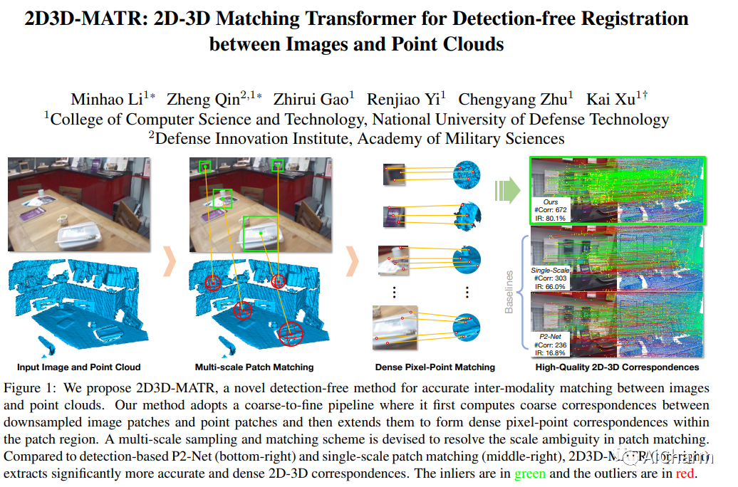 每日学术速递8.13-腾讯云开发者社区-腾讯云