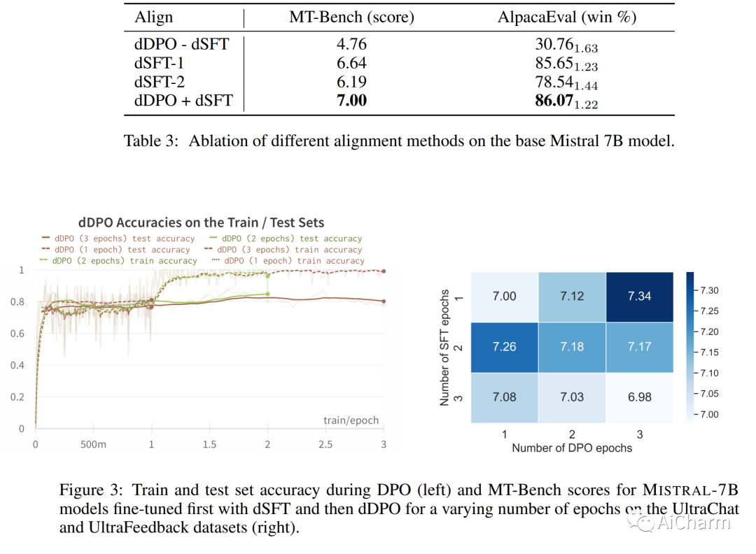 每日学术速递10.29-腾讯云开发者社区-腾讯云