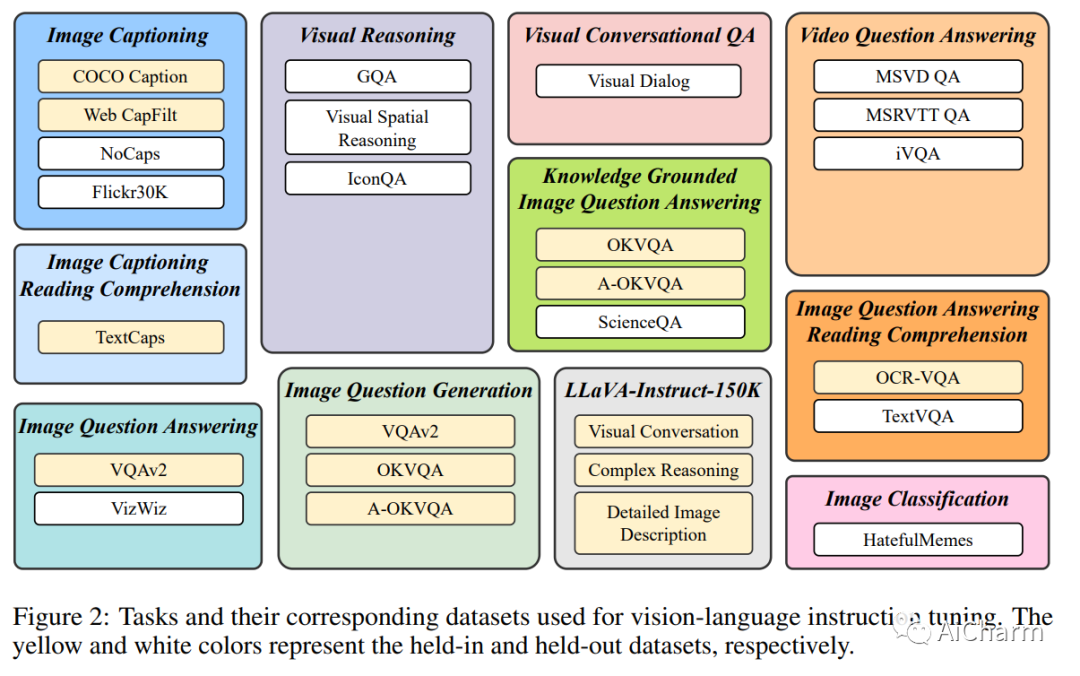每日学术速递5.14-腾讯云开发者社区-腾讯云