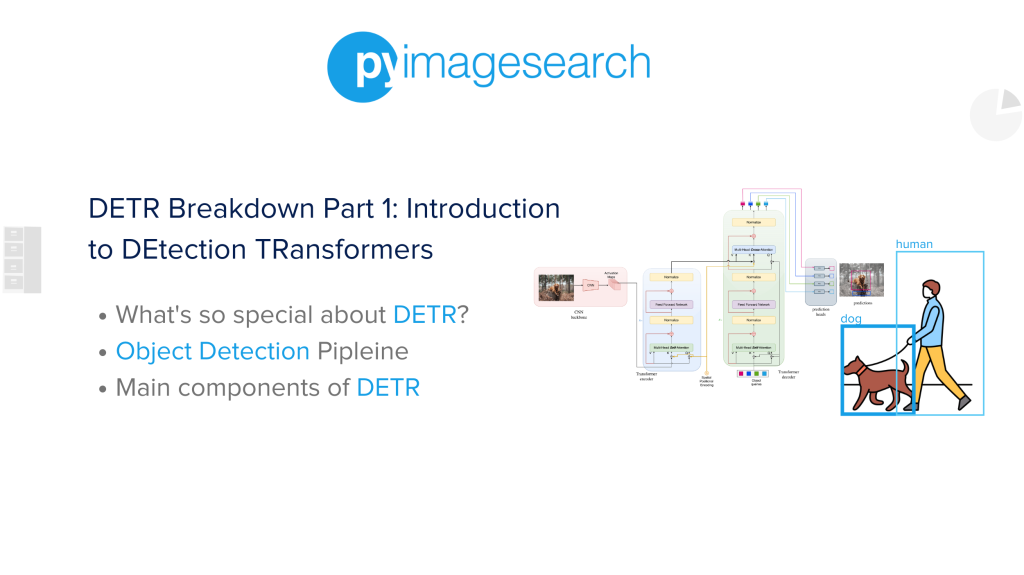 DETR解析第一部分：Detection Transformer的介绍-腾讯云开发者社区-腾讯云