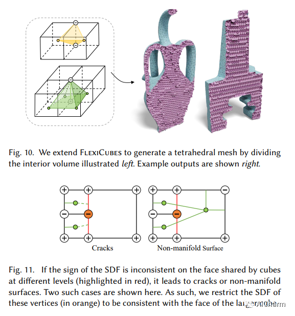 每日学术速递8.13-腾讯云开发者社区-腾讯云