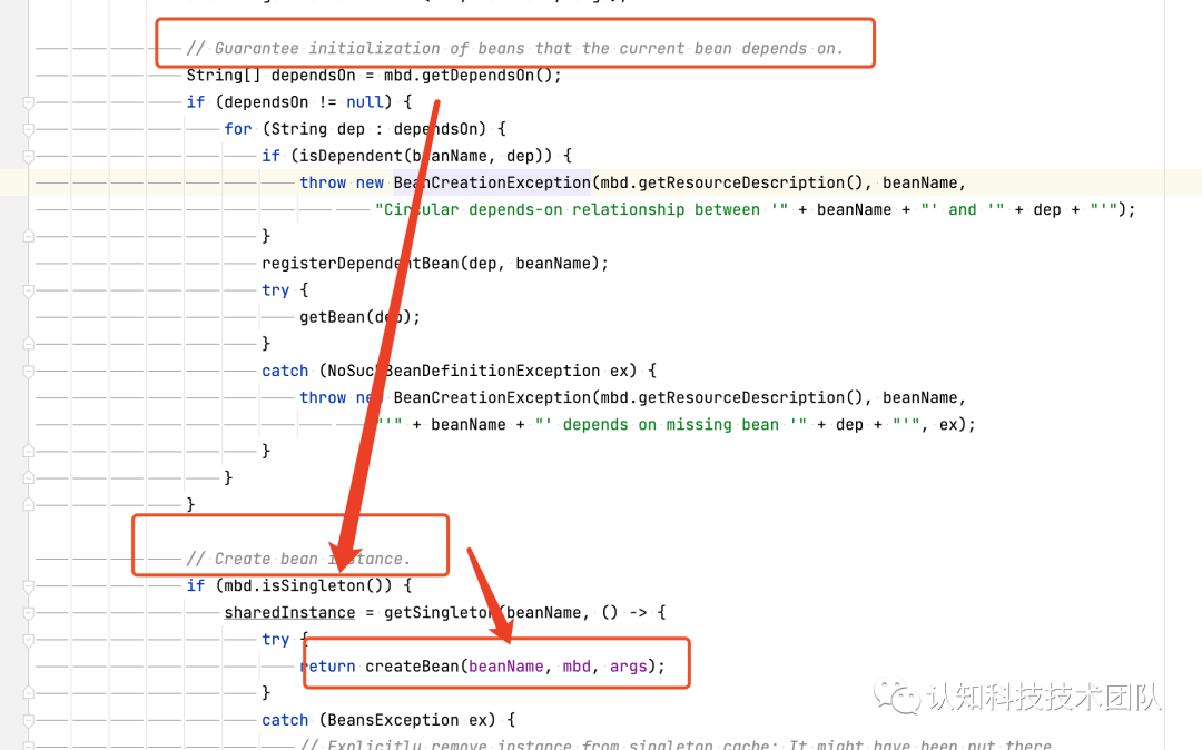 Spring利用@DependsOn注解，控制bean的加载（初始化）顺序-腾讯云开发者社区-腾讯云