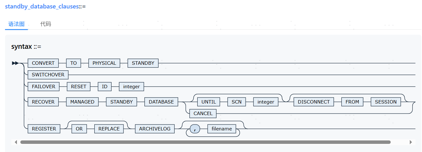 YashanDB ALTER DATABASE语句-腾讯云开发者社区-腾讯云