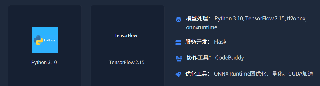 用CodeBuddy开发 AI模型部署脚本：TensorFlow模型转ONNX并部署到Python服务-腾讯云开发者社区-腾讯云