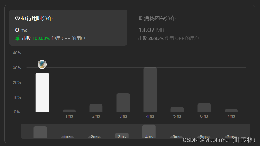 【leetcode热题100】【链表】删除链表的倒数第 N 个结点 腾讯云开发者社区 腾讯云
