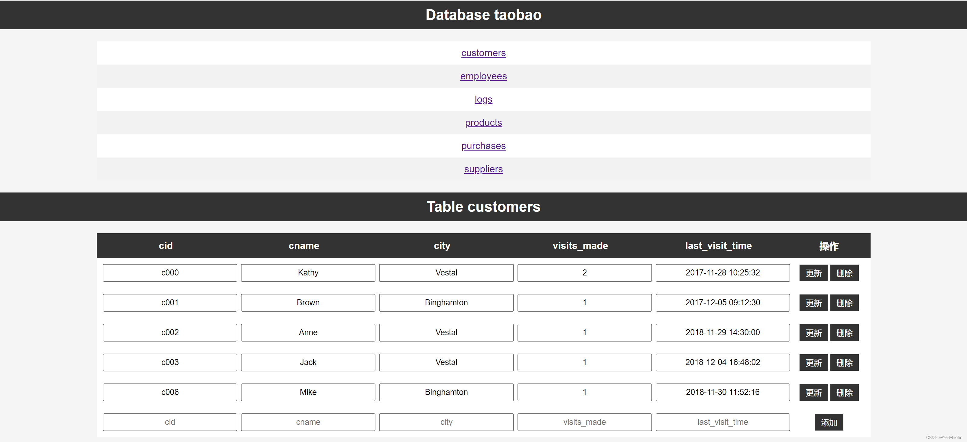 【php网页应用】mysql数据库增删改查 基础版 腾讯云开发者社区 腾讯云 