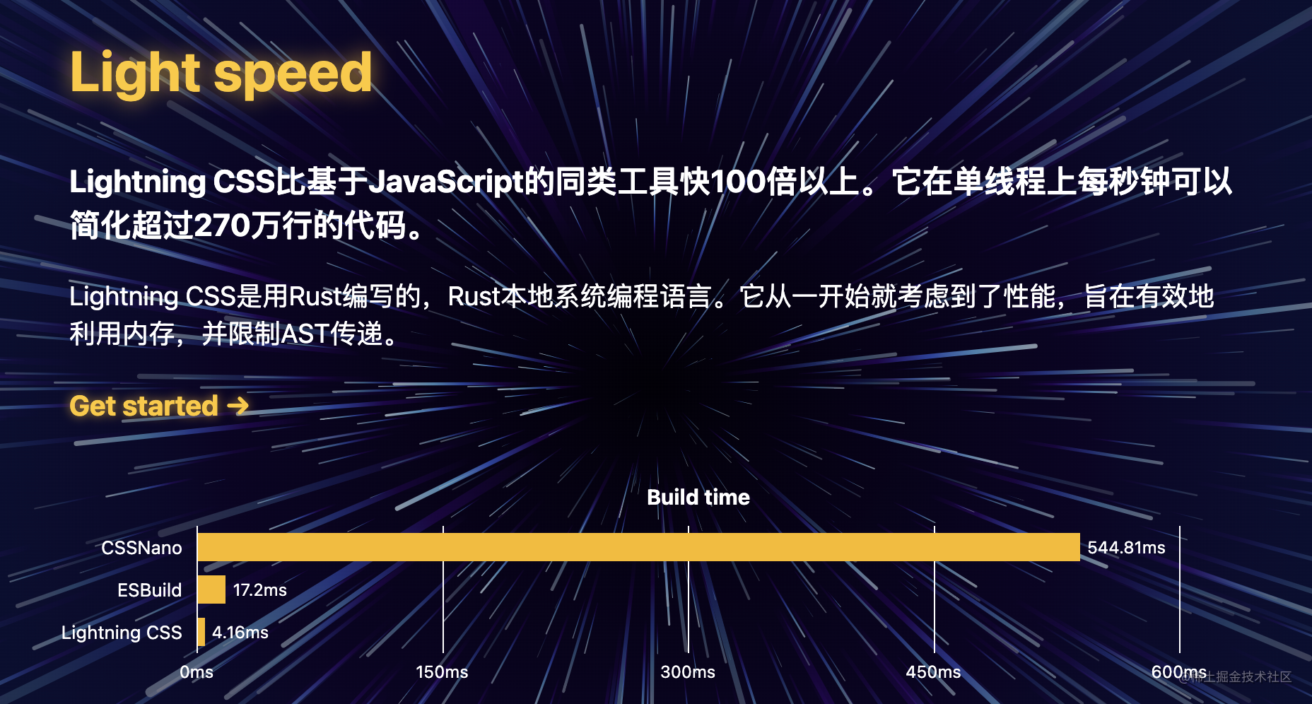 Vite 4.4实验性地支持Lightning CSS,Lightning CSS更快的CSS处理利器-腾讯云开发者社区-腾讯云