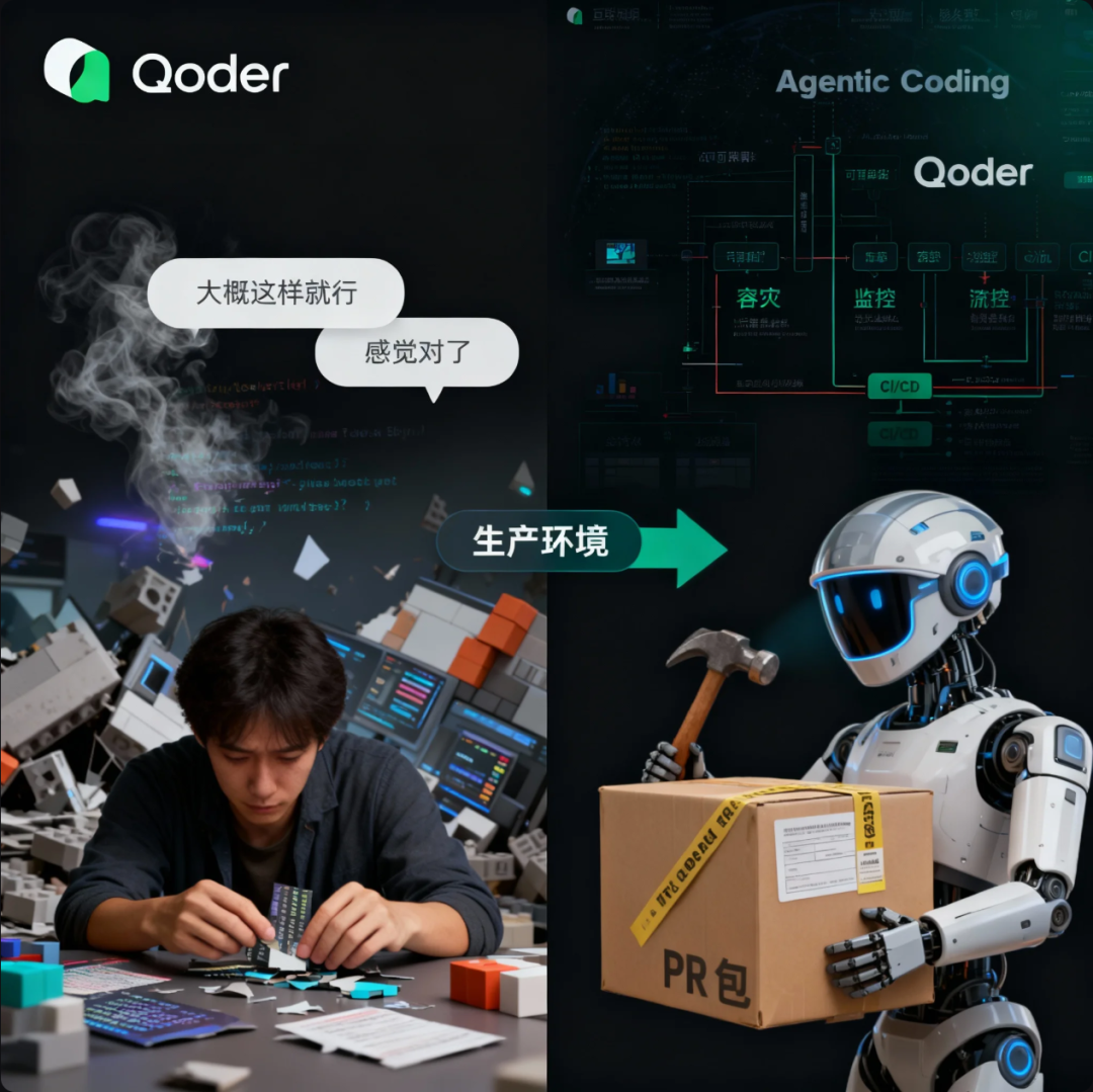 别再“Vibe”了，兄弟，是时候用 Qoder “Agentic”起来了-腾讯云开发者社区-腾讯云
