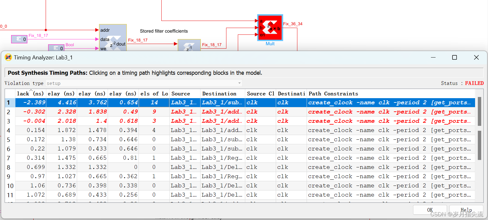 System Generator学习——时间和资源分析-腾讯云开发者社区-腾讯云