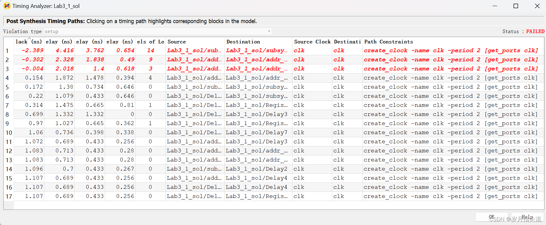 System Generator学习——时间和资源分析-腾讯云开发者社区-腾讯云
