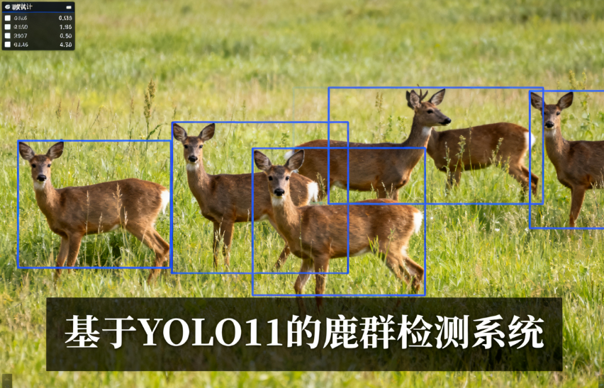 基于YOLO11的鹿群检测系统（Python源码+数据集+Pyside6界面）-腾讯云开发者社区-腾讯云