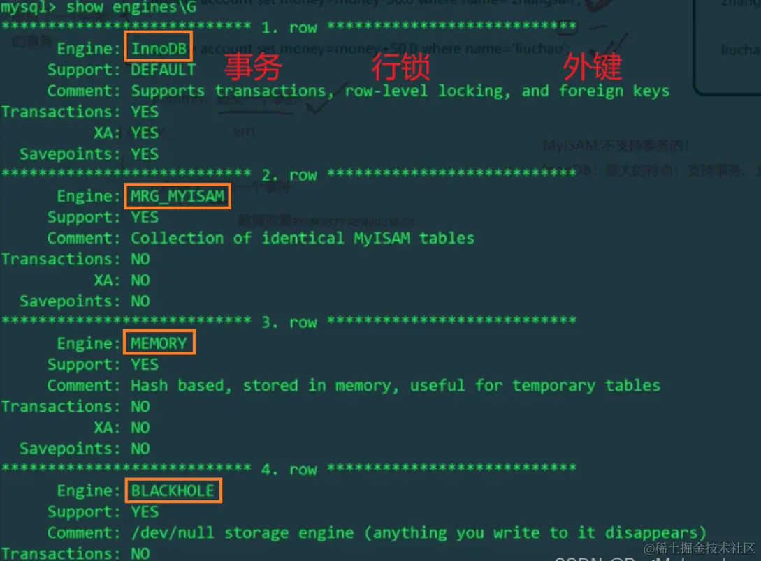 MySQL事务的ACID特性以及并发问题-腾讯云开发者社区-腾讯云