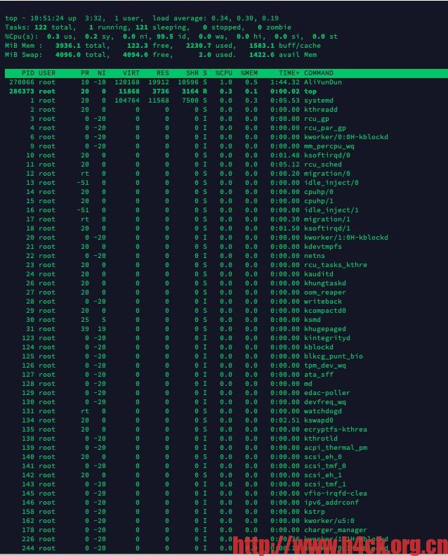 更新Blog服务器配置-腾讯云开发者社区-腾讯云