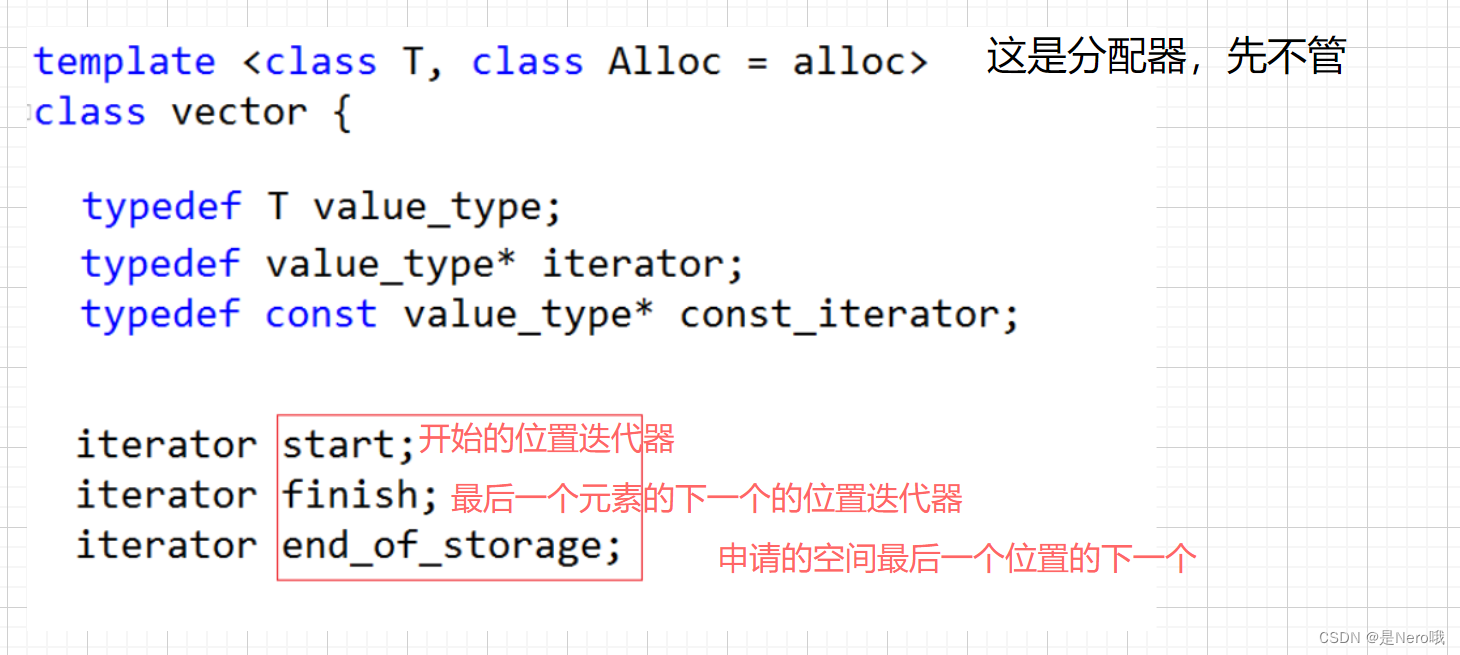 C++初阶：适合新手的手撕vector（模拟实现vector）-腾讯云开发者社区-腾讯云