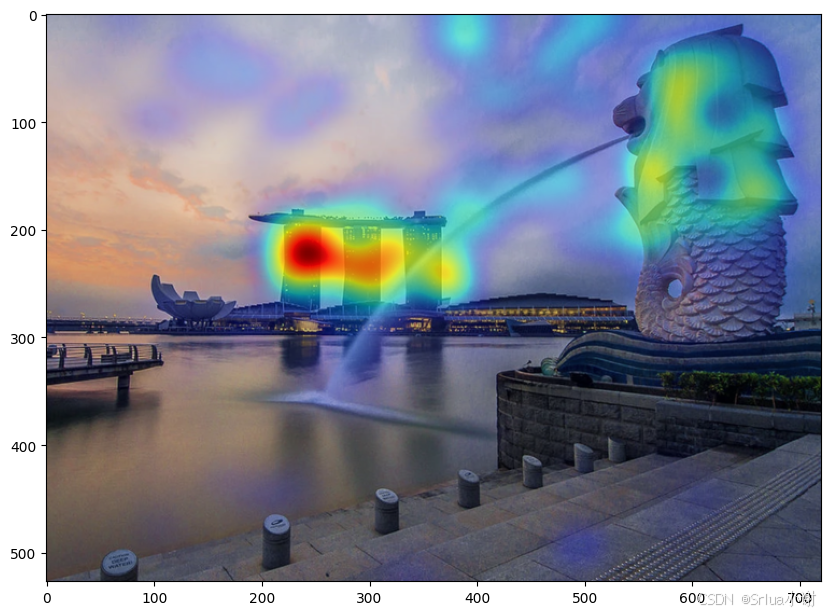 【BLIP】VLP任务的新框架-腾讯云开发者社区-腾讯云