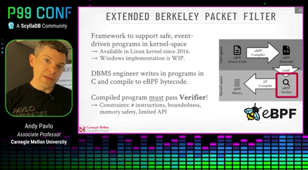 P99Conf：eBPF如何构建更快的数据库系统-腾讯云开发者社区-腾讯云