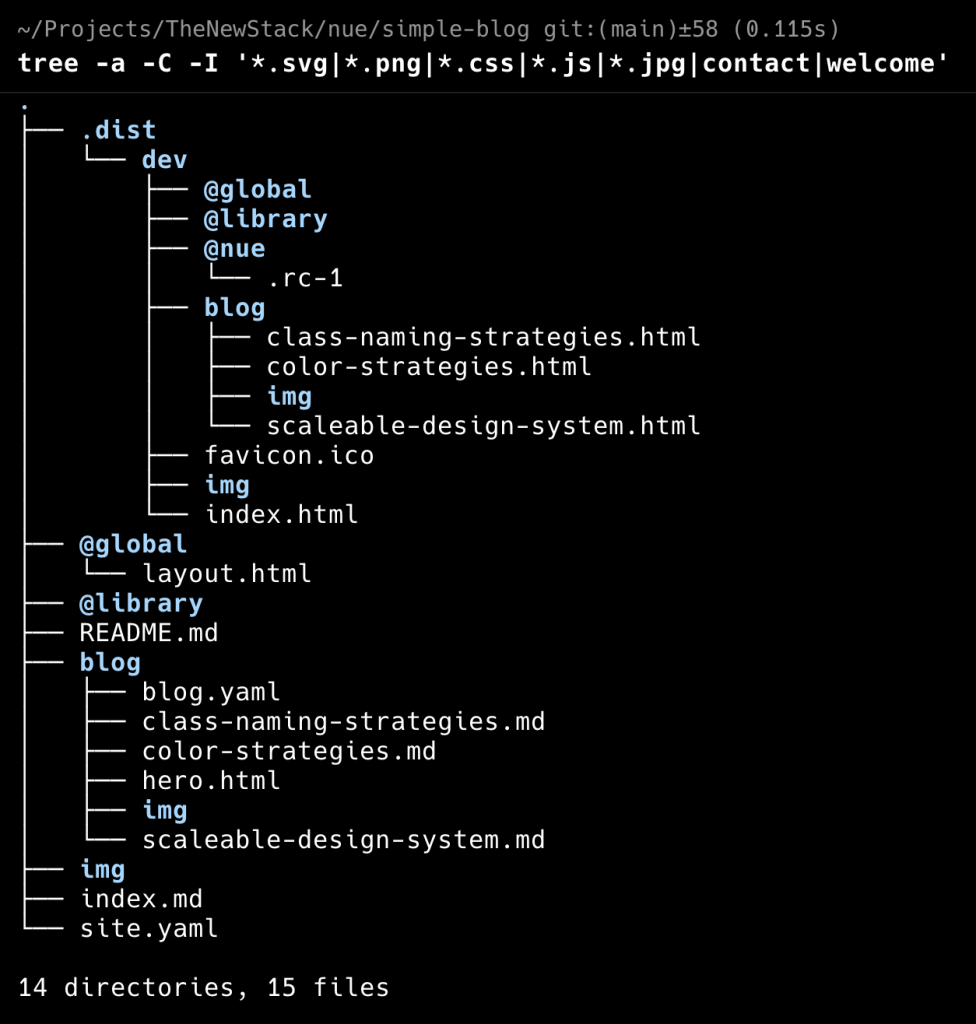Nue：一个挑战Next.js的新静态站点生成器-腾讯云开发者社区-腾讯云