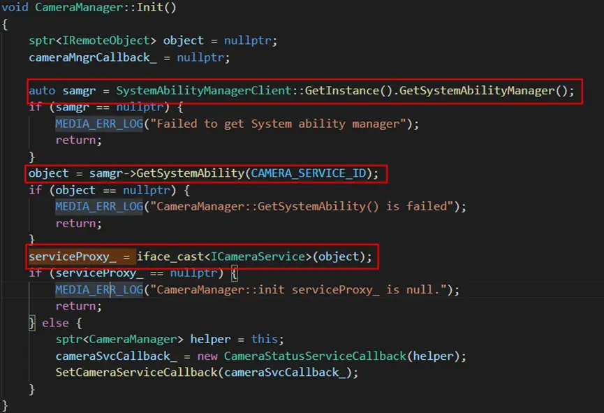 OpenHarmony Camera源码分析-腾讯云开发者社区-腾讯云