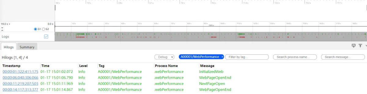鸿蒙（HarmonyOS）性能优化实战-Web组件开发性能提升方案-腾讯云开发者社区-腾讯云