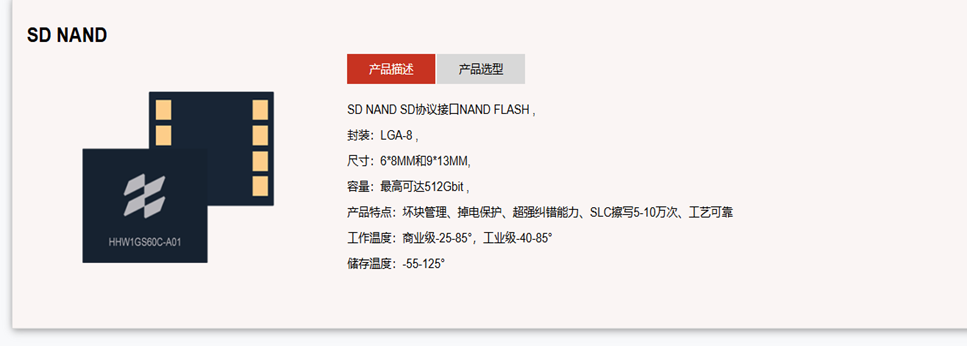瀚海微SD NAND/TF卡——数据世界的全能搭档-腾讯云开发者社区-腾讯云