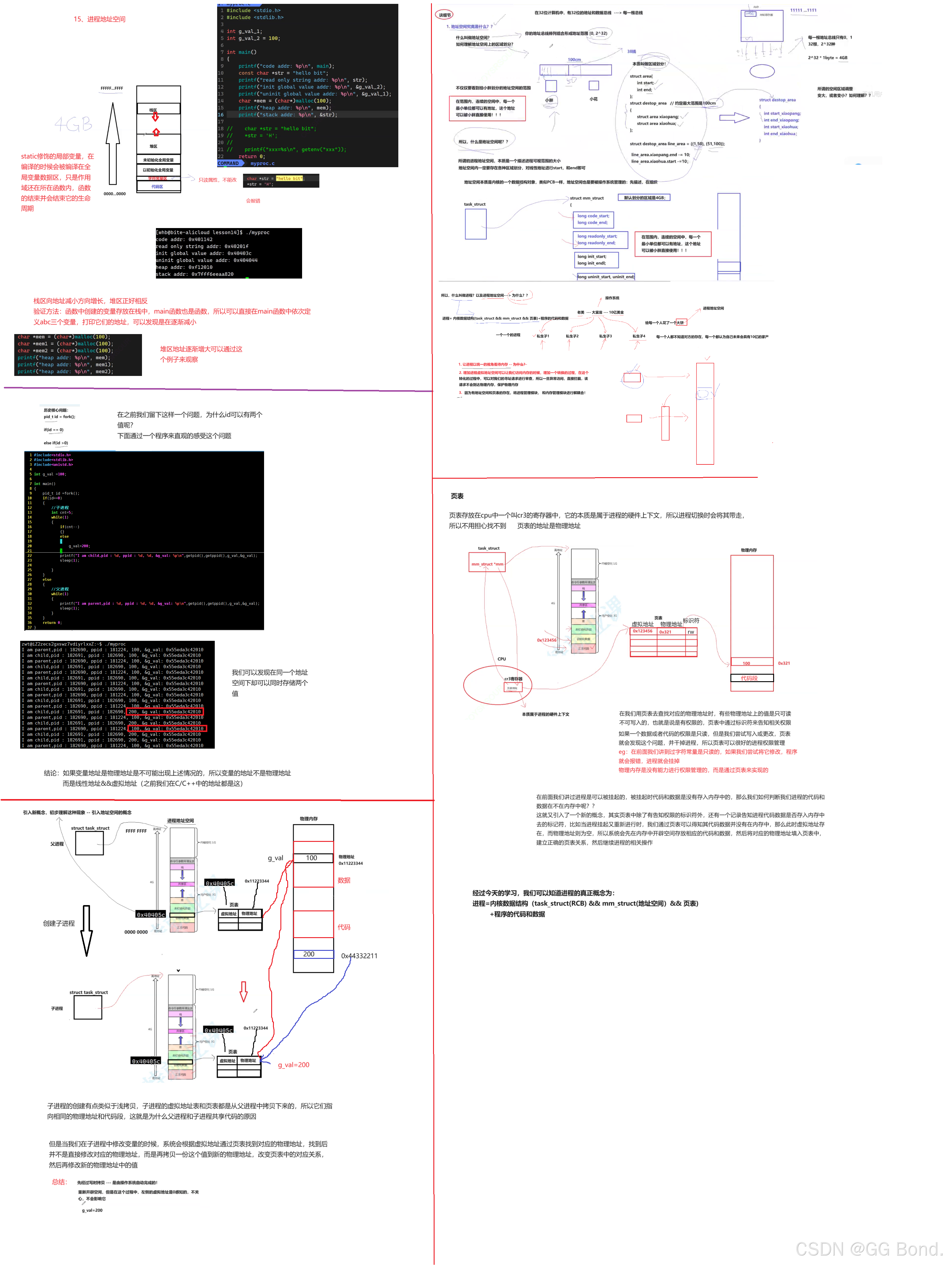 【linux探索学习】第十六弹——进程地址空间:深入解析操作系统中的进程地址空间 腾讯云开发者社区 腾讯云