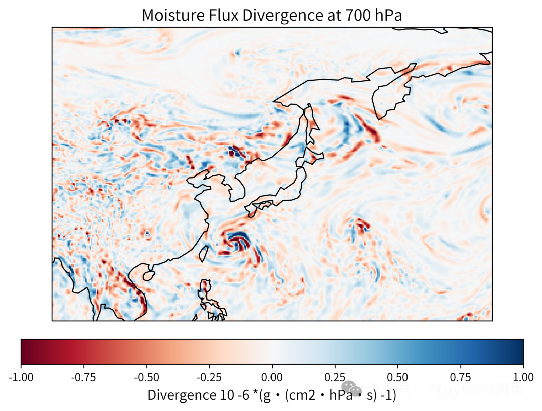 一刻也没有为圣诞的结束而悲伤，下一刻赶来的是ERA5数据计算700hPa水汽通量散度-腾讯云开发者社区-腾讯云
