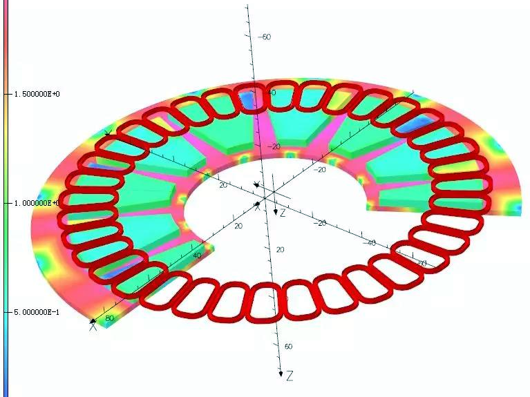 仿真软件哪个好？ABAQUS软件、CST软件介绍-腾讯云开发者社区-腾讯云