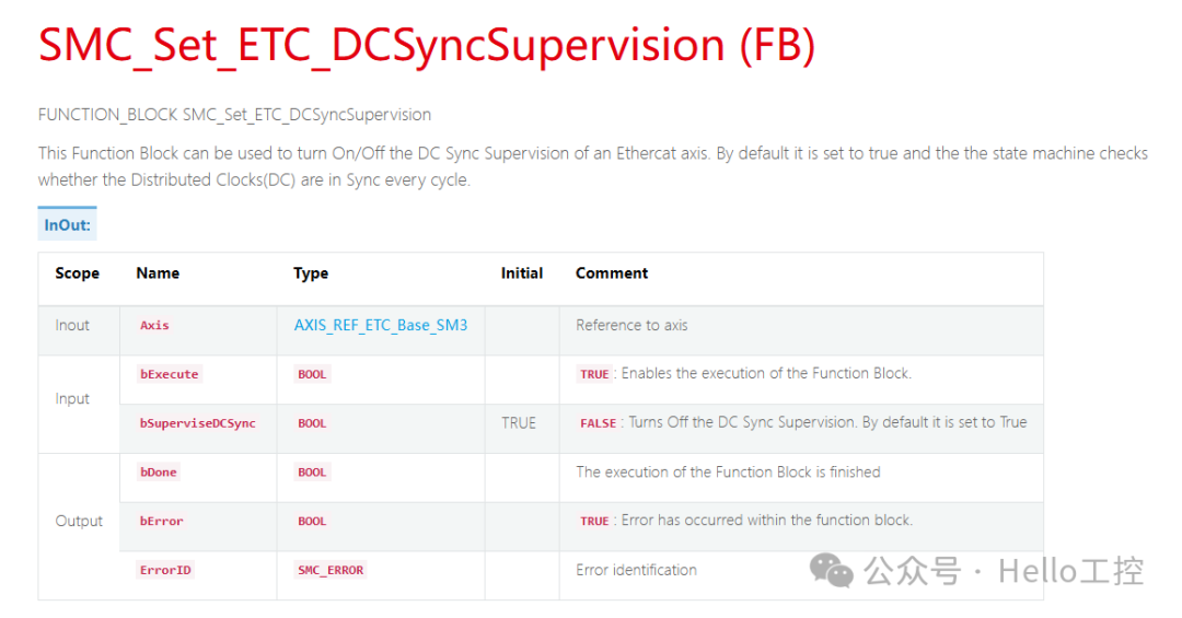 CODESYS平台EtherCAT总线轴错误SMC_DI_FIELDBUS_LOST_SYNCRONICITY如何解决？-腾讯云开发者社区-腾讯云